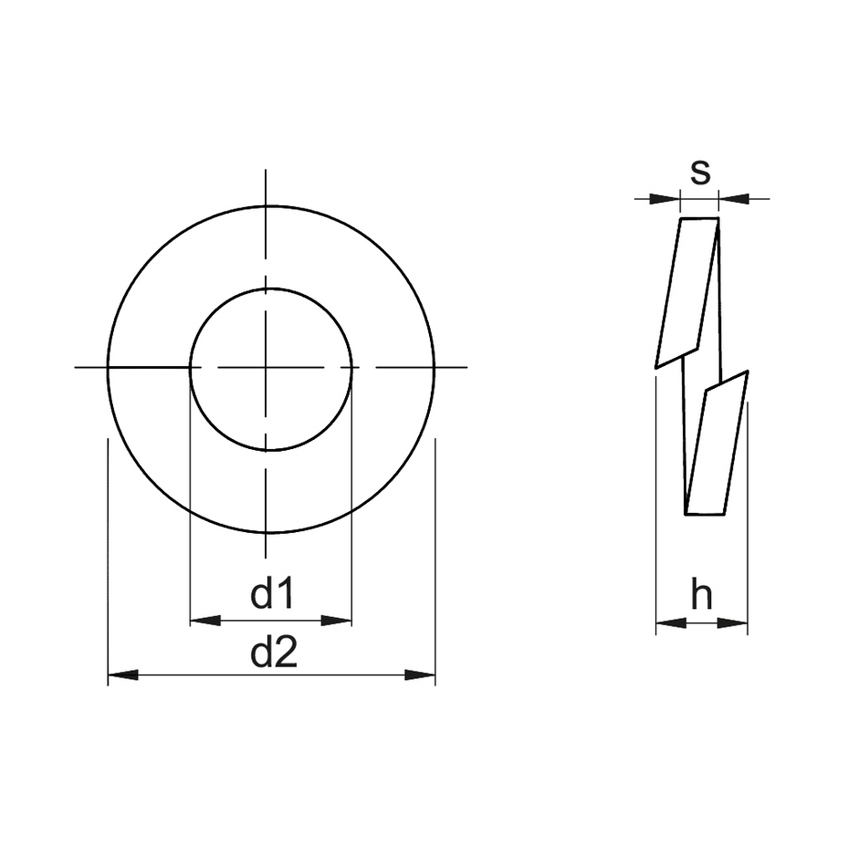 Rosette elastiche – Berardi Group